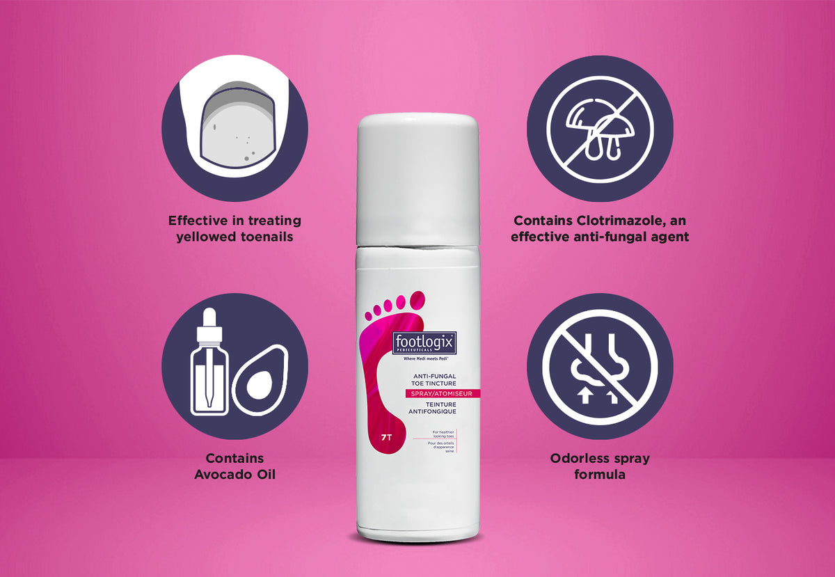 Toe Nail Tincture spray 50 ml – EM Heildverslun